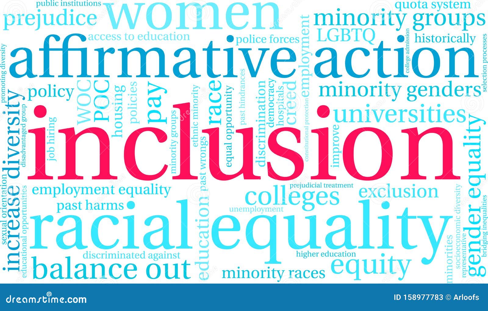 Inclusion Word Cloud stock vector. Illustration of balance - 158977783