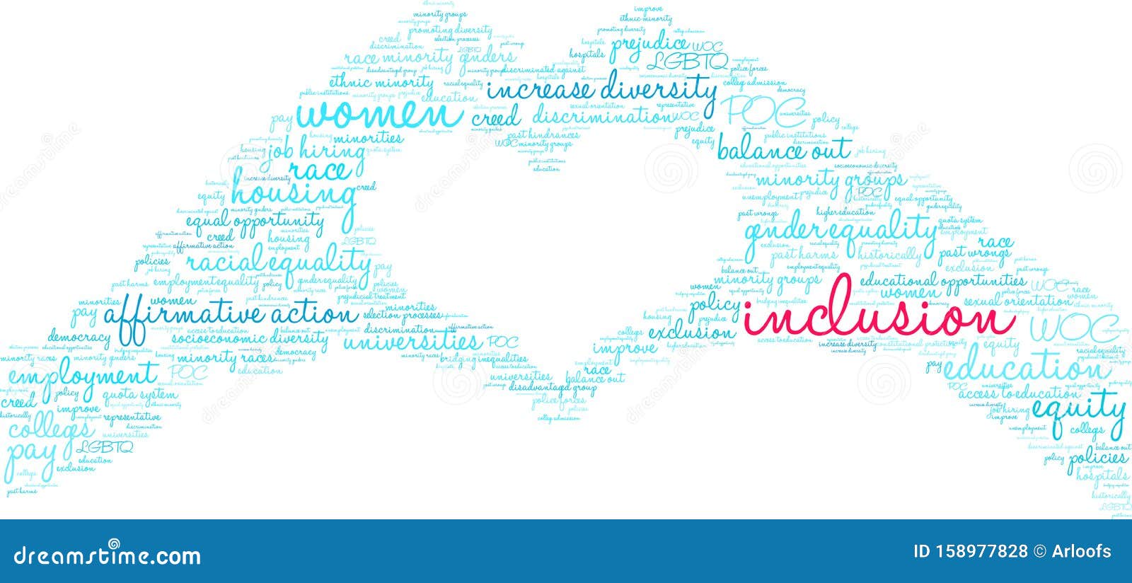 Inclusion Word Cloud stock vector. Illustration of affirmative - 158977828