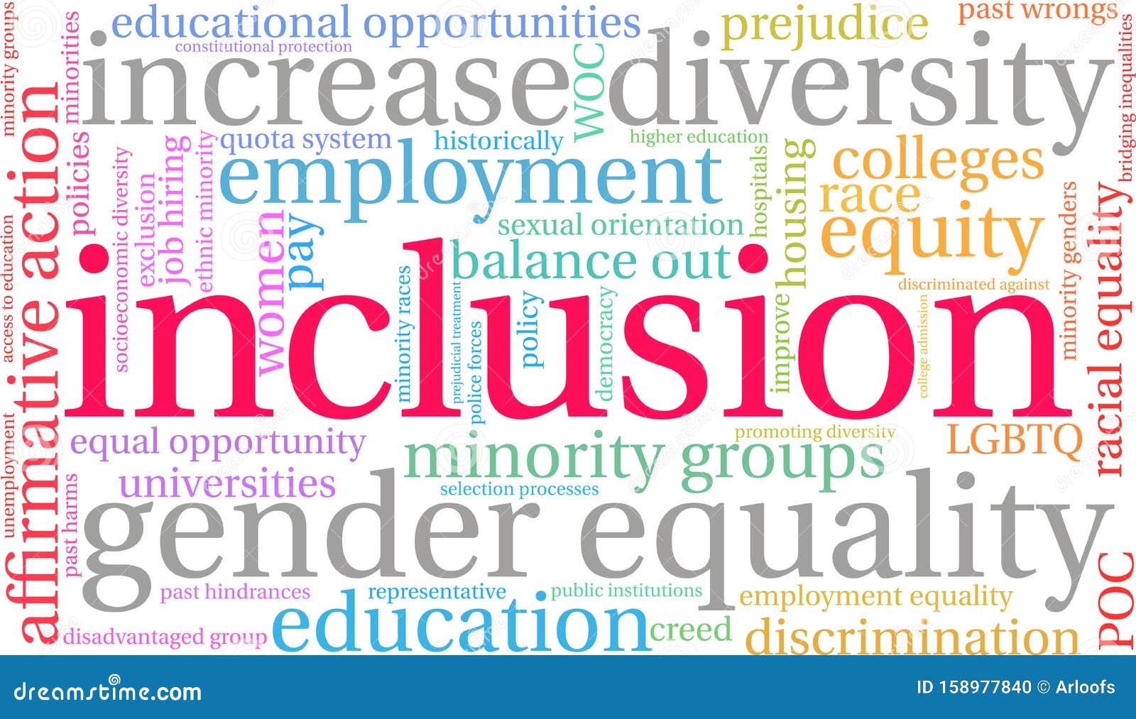 Inclusion Word Cloud stock vector. Illustration of group - 158977840