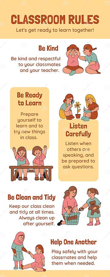 Inclusive Classroom Rules Education Infographic Stock Illustration ...