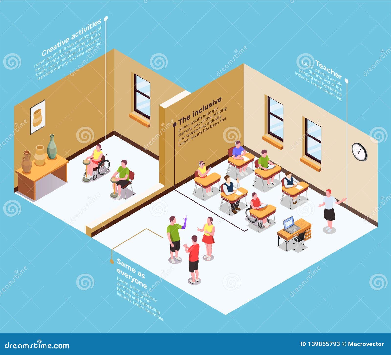 Inclusive Education Isometric Flowchart Cartoon Vector | CartoonDealer ... Inclusive Education Isometric Flowchart Cartoon Vector | CartoonDealer ...