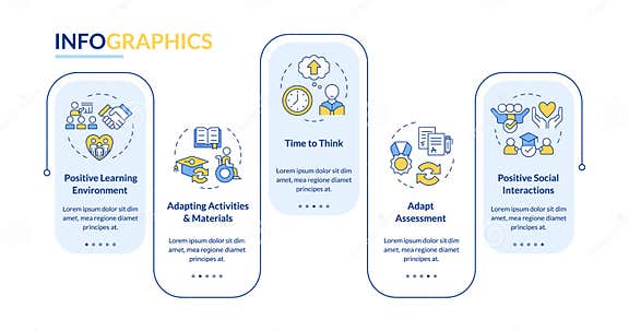 Inclusive Learning Rectangle Infographic Vector Stock Vector ...