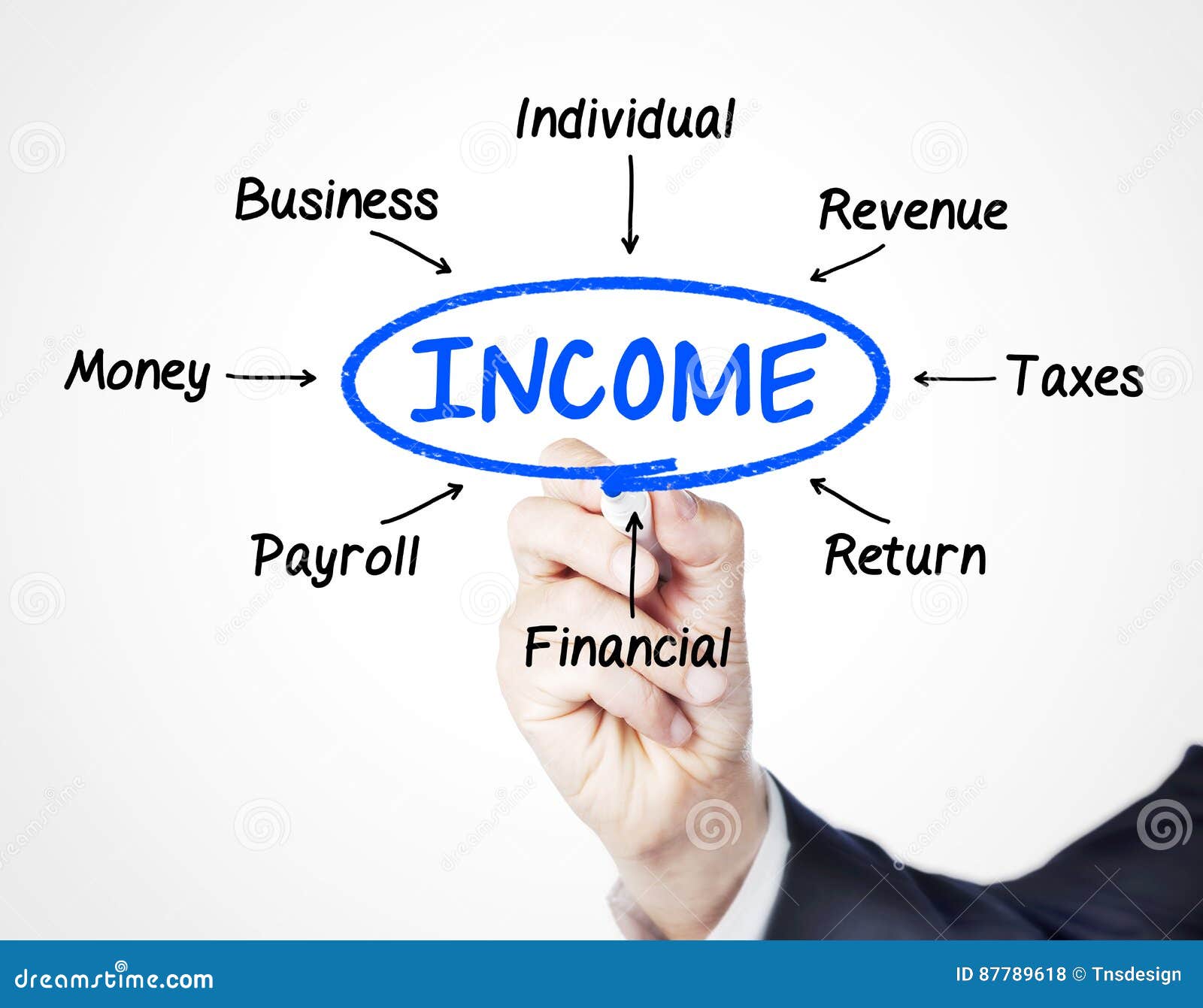 Income stock photo. Image of chart, businessman, finance - 87789618