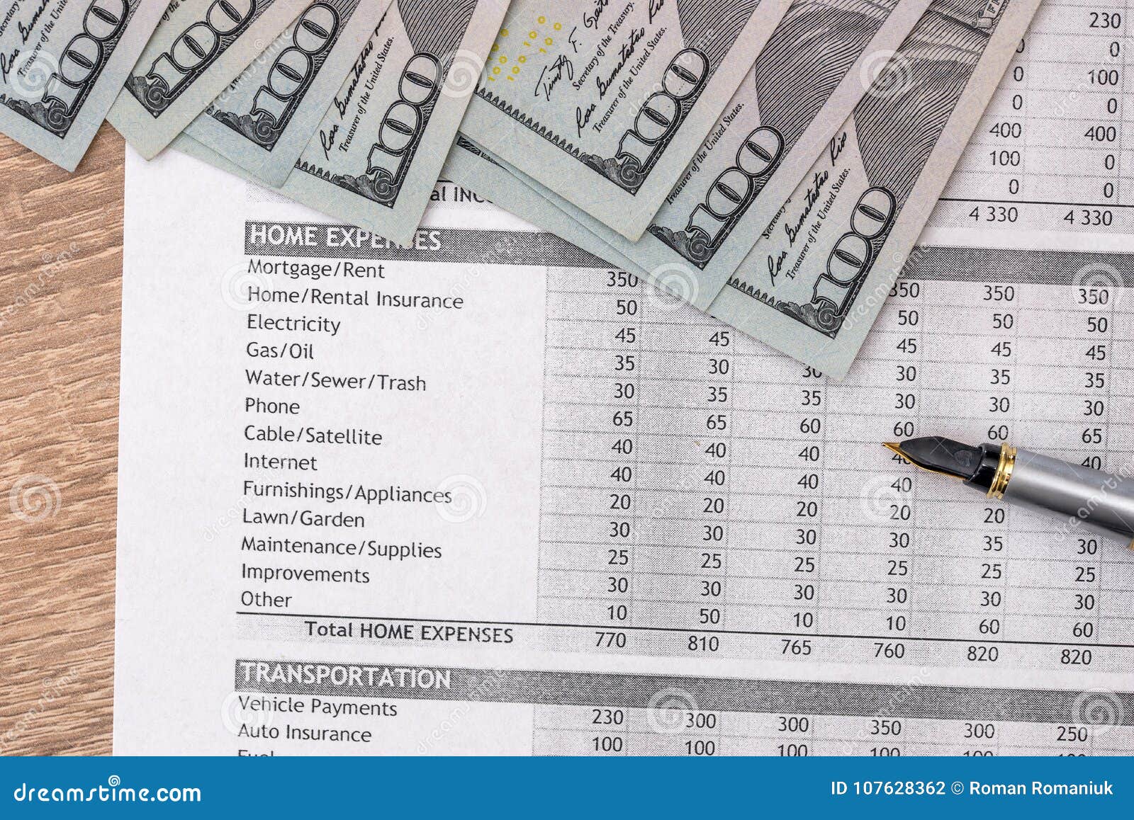 Income Statement Financial Report with Us Dollar Stock Photo - Image of ...