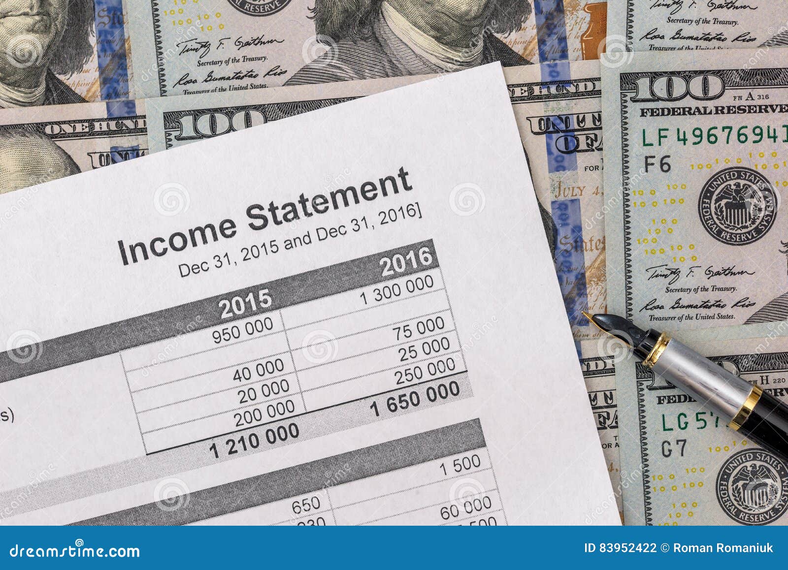 Income Statement Financial Report with Us Dollar, Stock Photo - Image ...