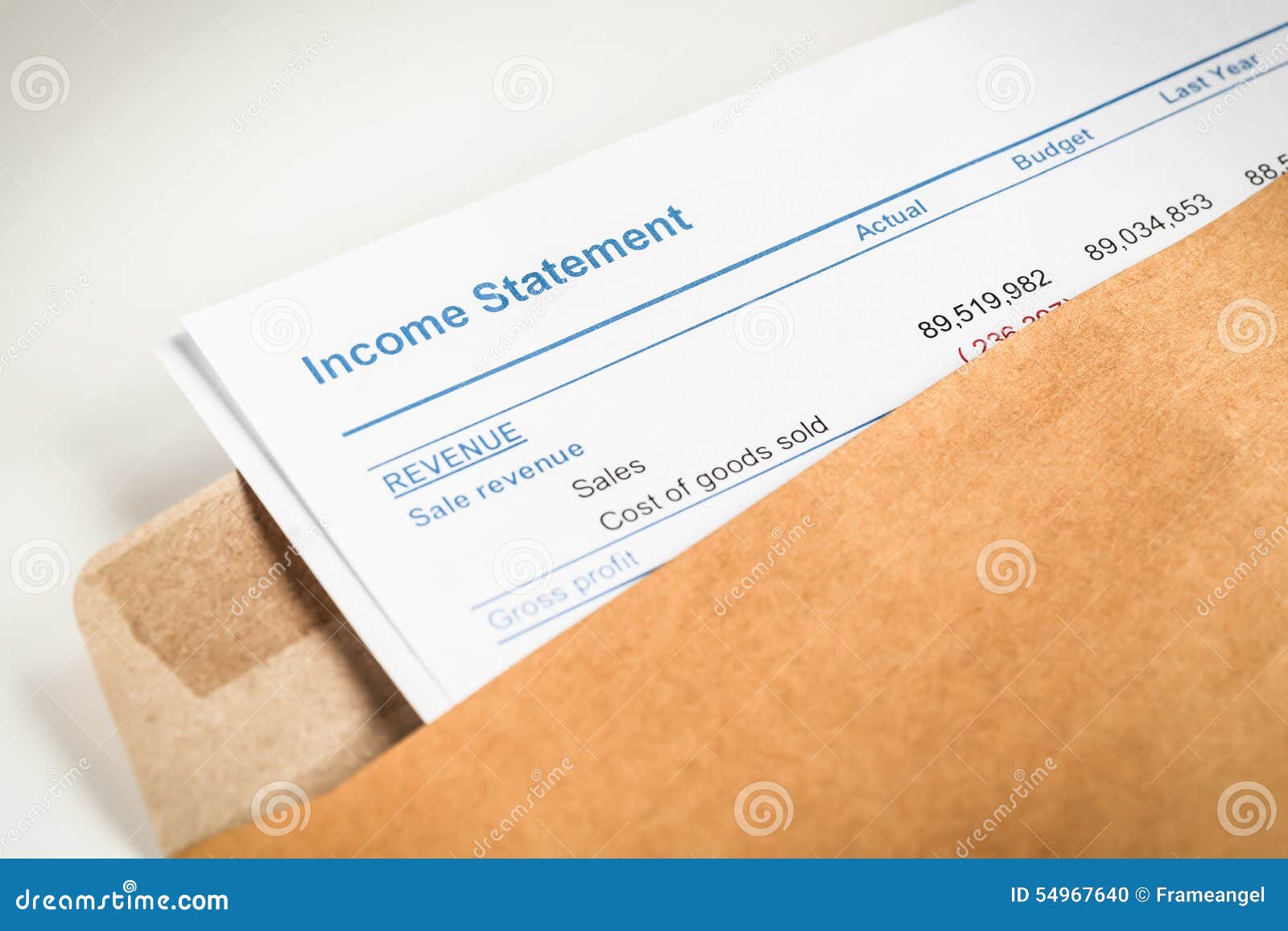 Income Statement Letter in Brown Envelope Opening, Business Concept ...