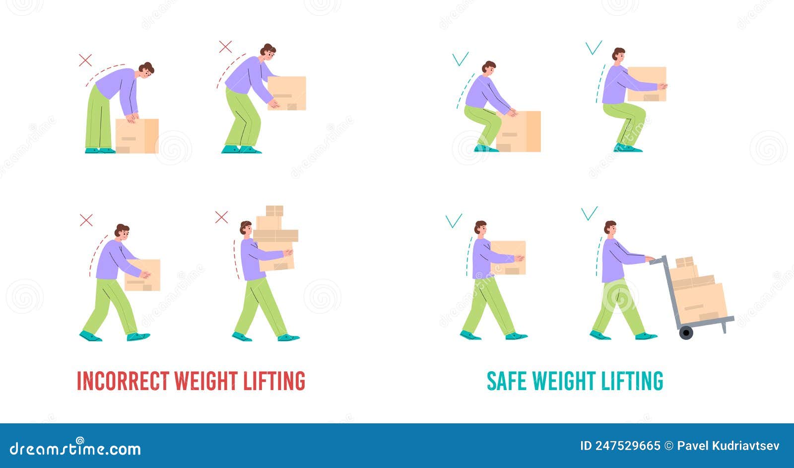 Safe Lifting Of Heavy Items Vector Illustration | CartoonDealer.com ...