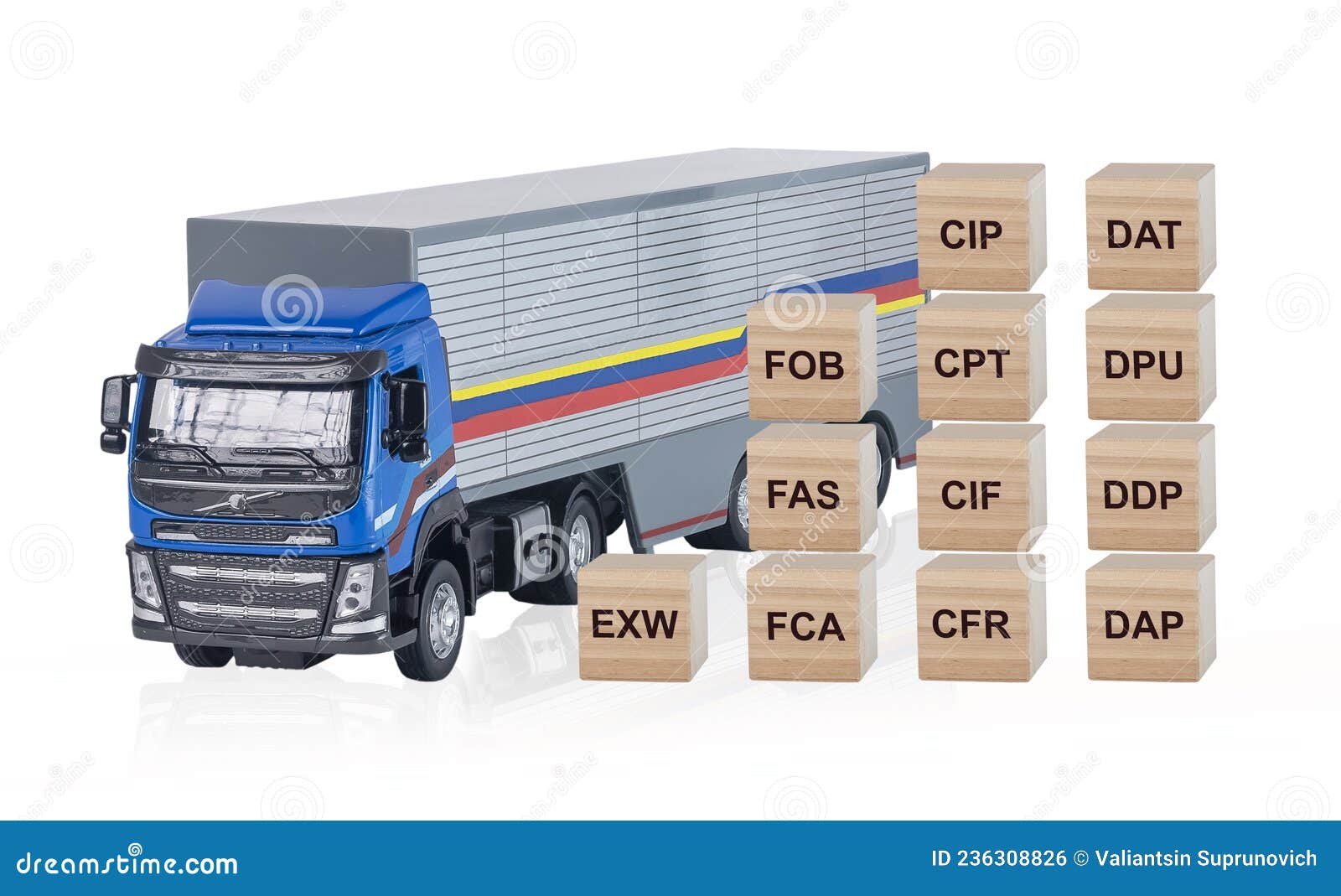 Incoterms System with All International Commercial Terms Stock Photo ...