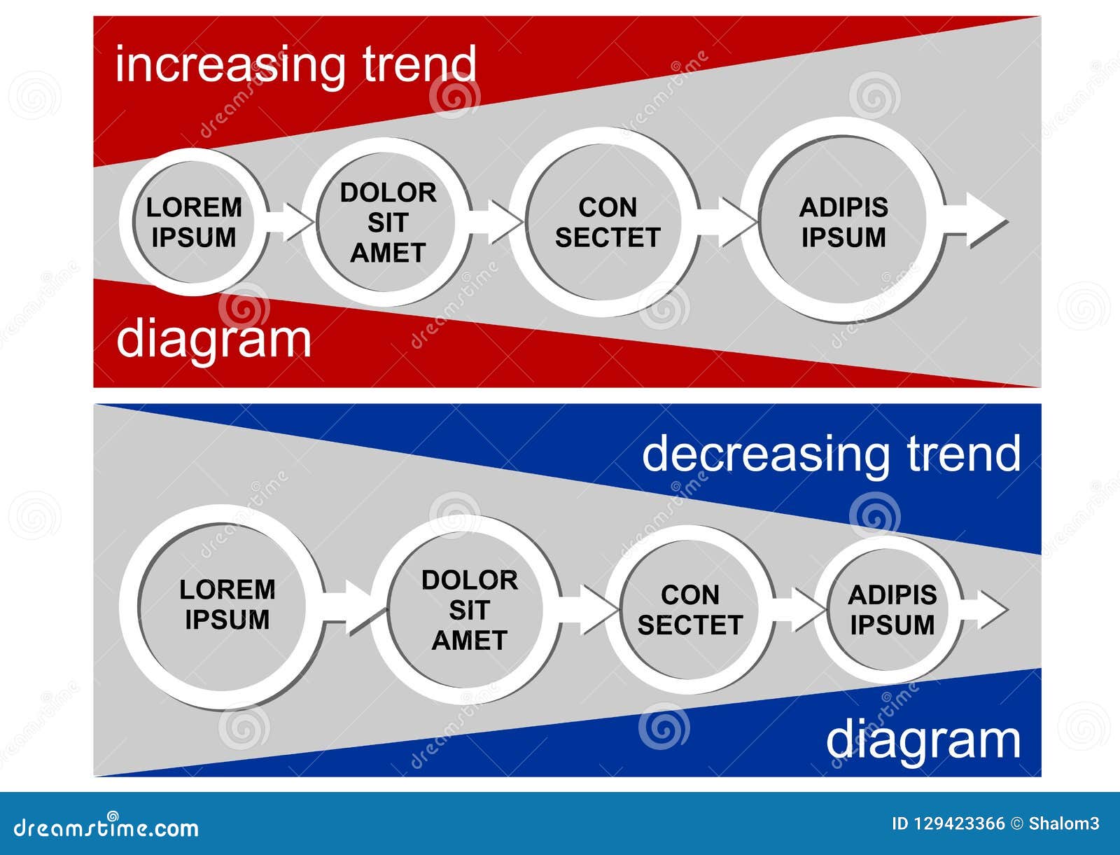 Increase Diagram and Decrease Diagram with Circles and Arrows ...