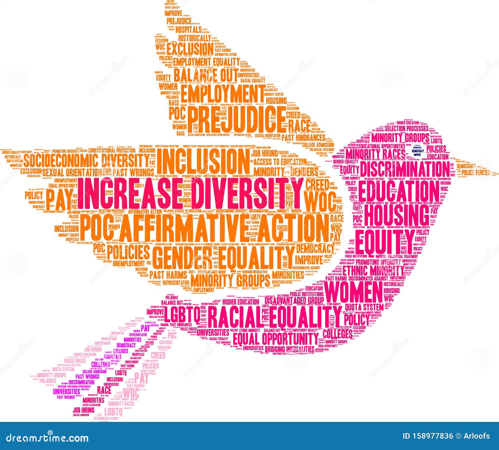 Increase Diversity Word Cloud Stock Vector - Illustration of ethnic ... Increase Diversity Word Cloud Stock Vector - Illustration of ethnic ...
