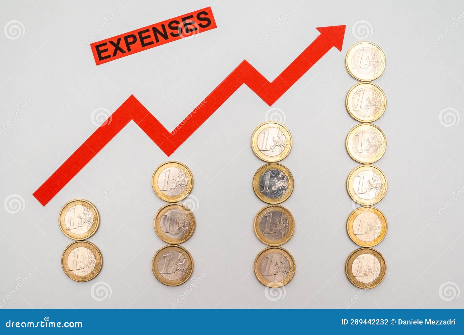 Increase in Expenses and Prices. Stock Photo - Image of prices, current ...