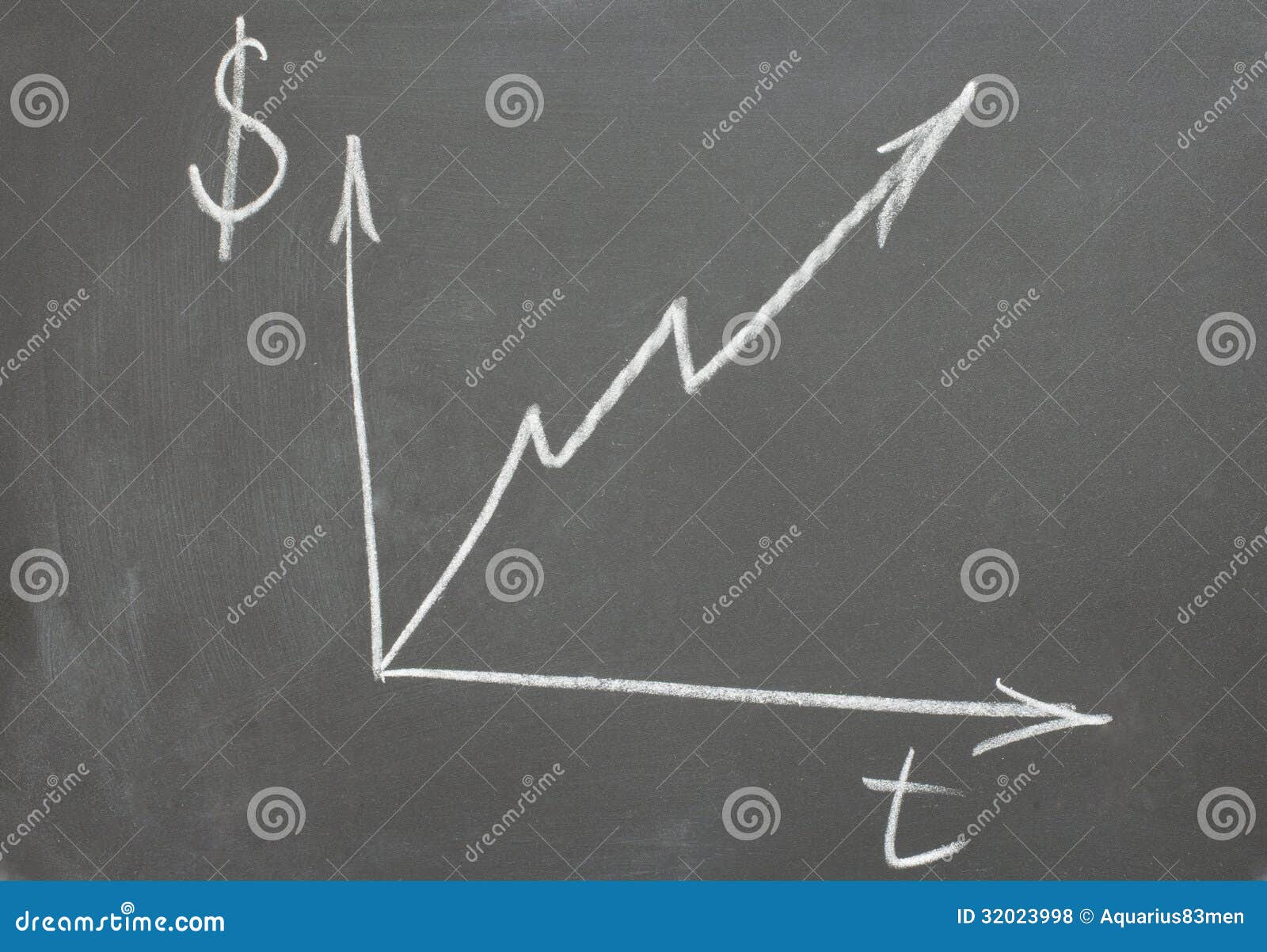 Increase financial returns stock photo. Image of choice - 32023998