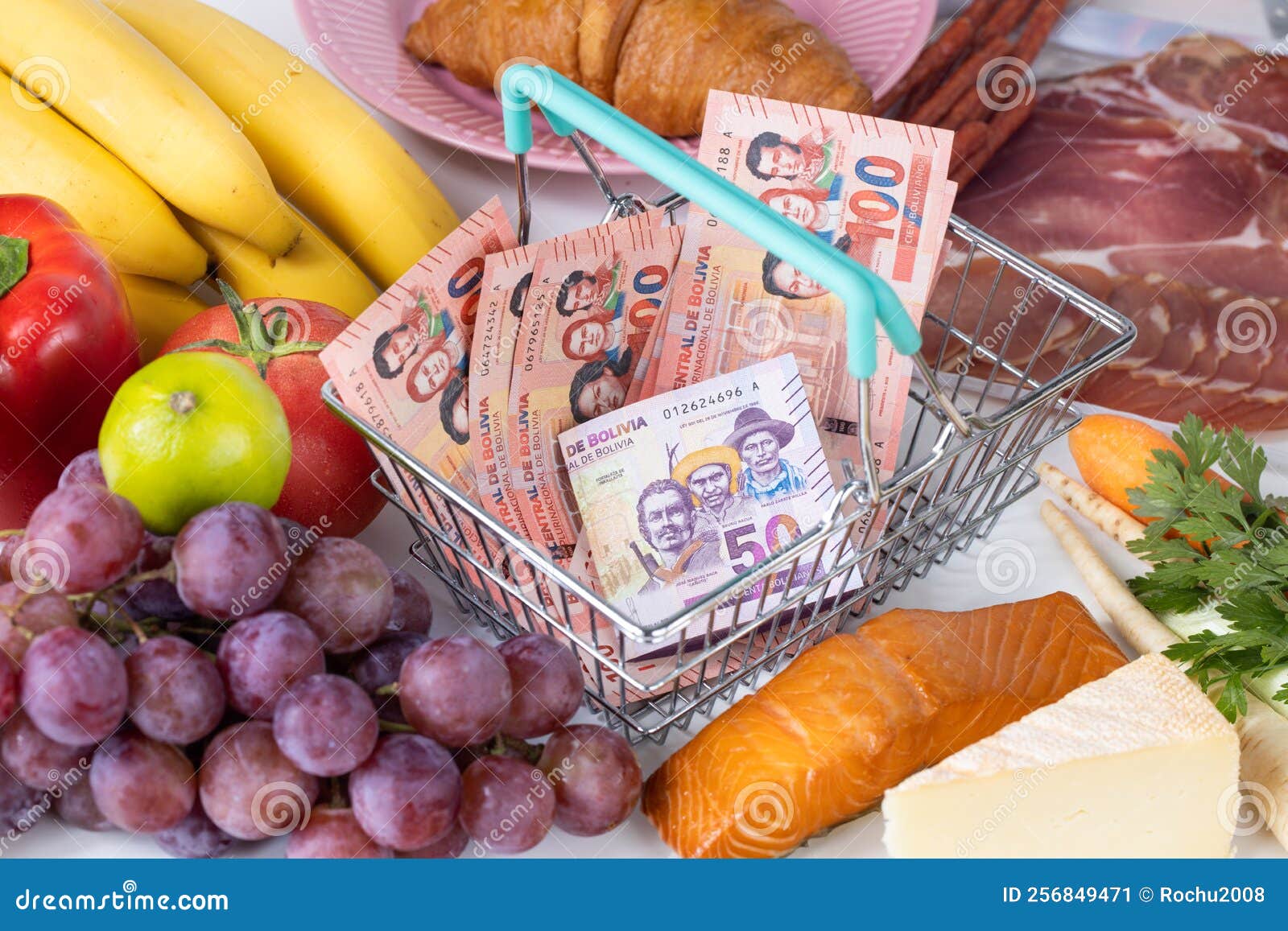 Increase In Food Prices In Bolivia The Concept Of Rising Inflation