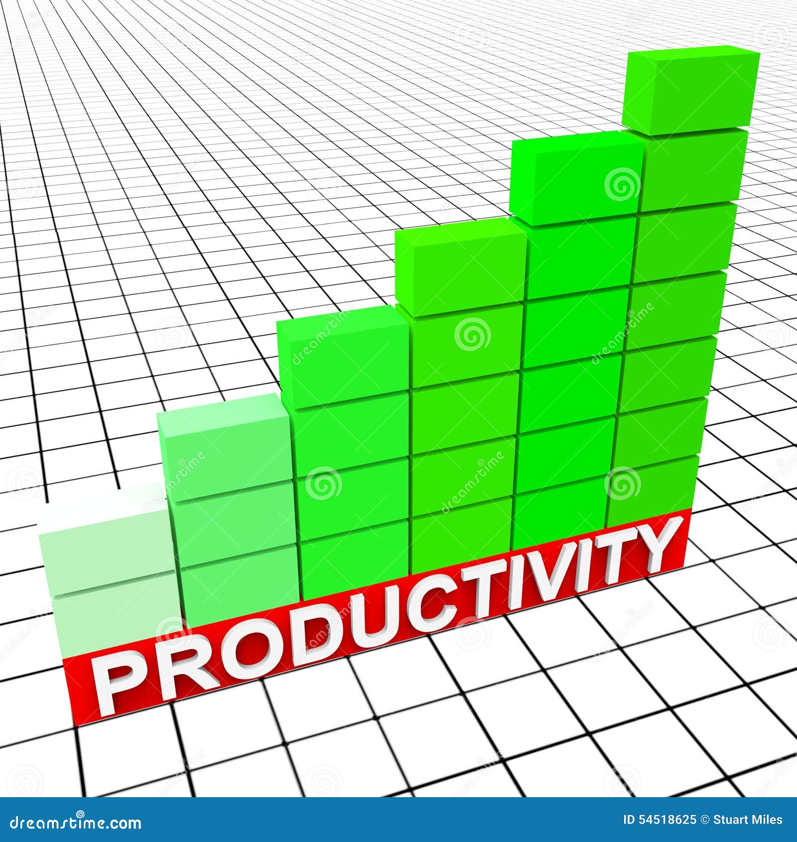 Increase Productivity Means Progress Report and Analysis Stock ...