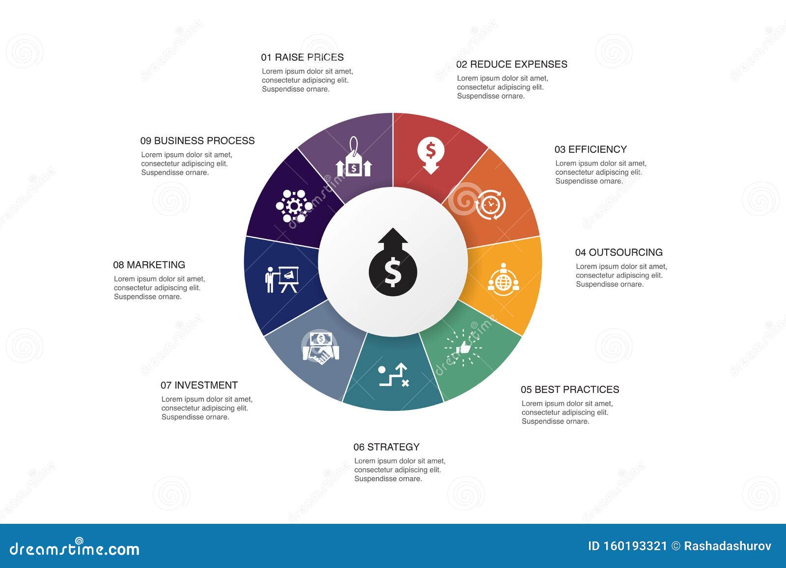 Increase Revenue Infographic 10 Steps Stock Vector Illustration Of