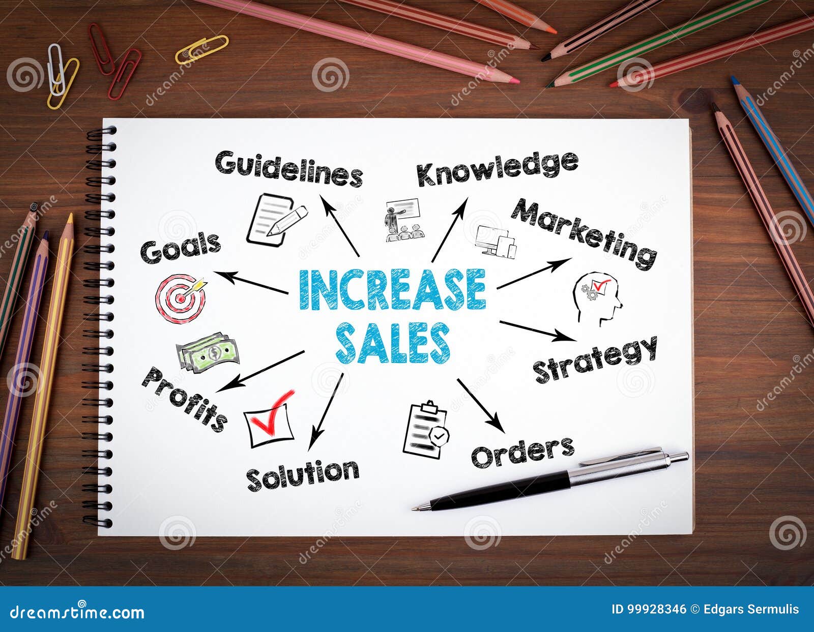 Increase Sales Concept. Chart with Keywords and Icons on White ...