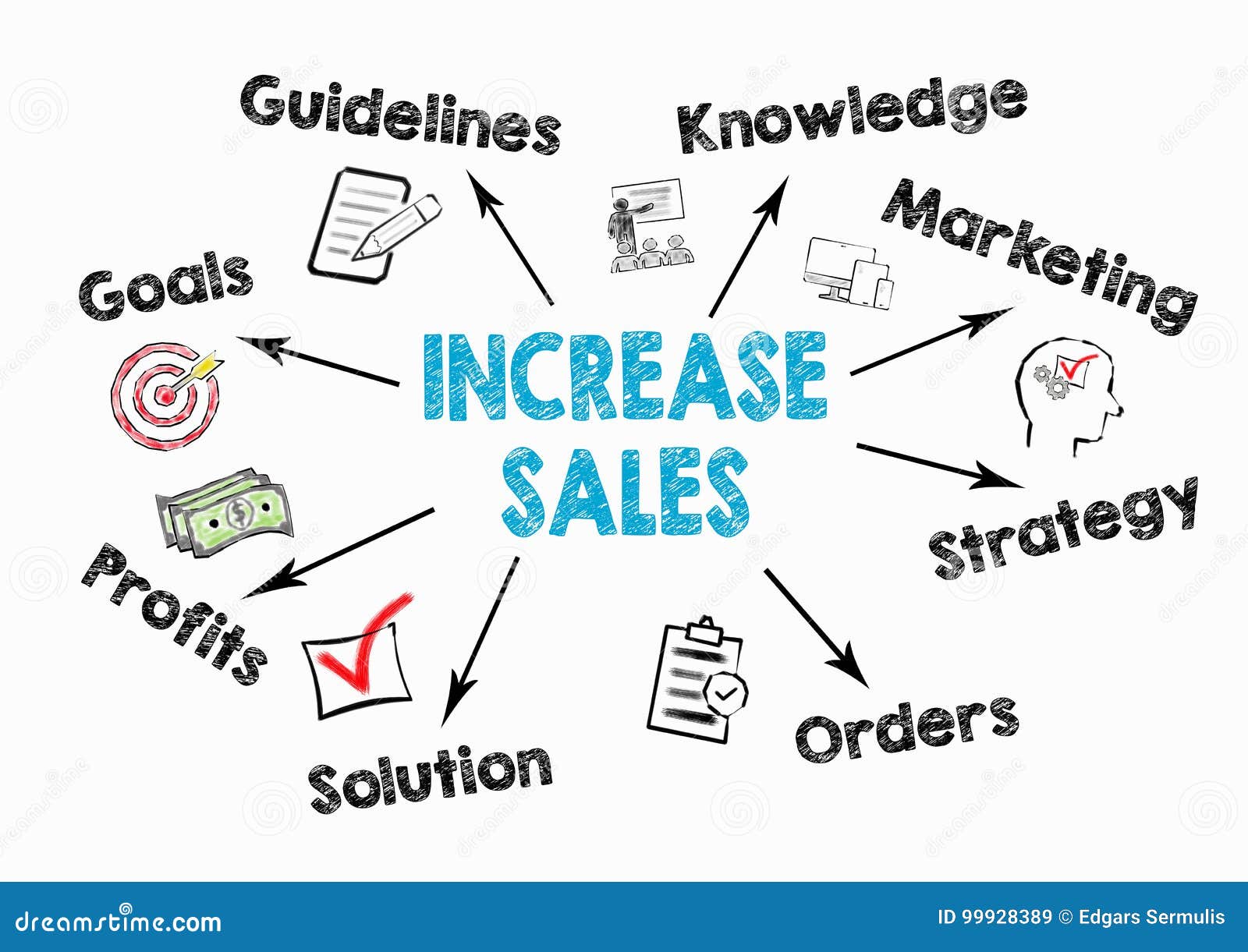 Increase Sales Concept. Chart with Keywords and Icons on White ...