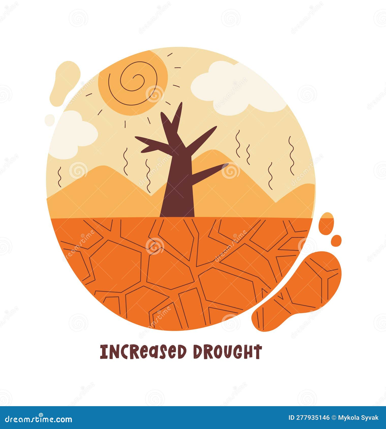 Increased Drought Climate Problem Stock Vector - Illustration of ...