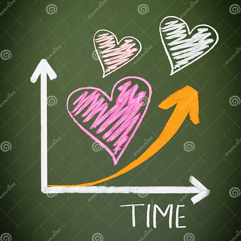 Increasing Love Over Time stock image. Image of anniversary - 23331159