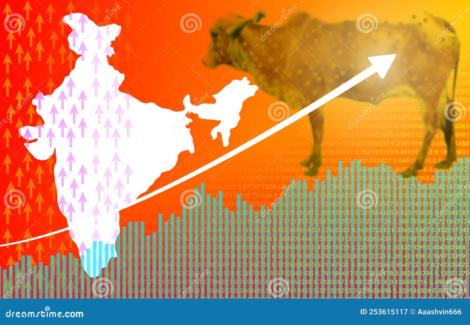 Daily Increasing Lumpy Virus Case Background with Graphs, Numbers and ... Daily Increasing Lumpy Virus Case Background with Graphs, Numbers and ...