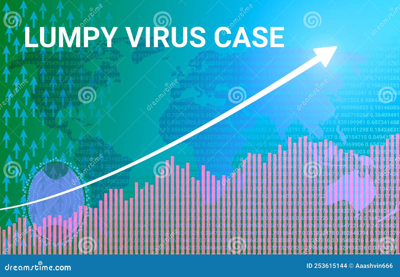 Daily Increasing Lumpy Virus Case Background With Graphs, Numbers And ...