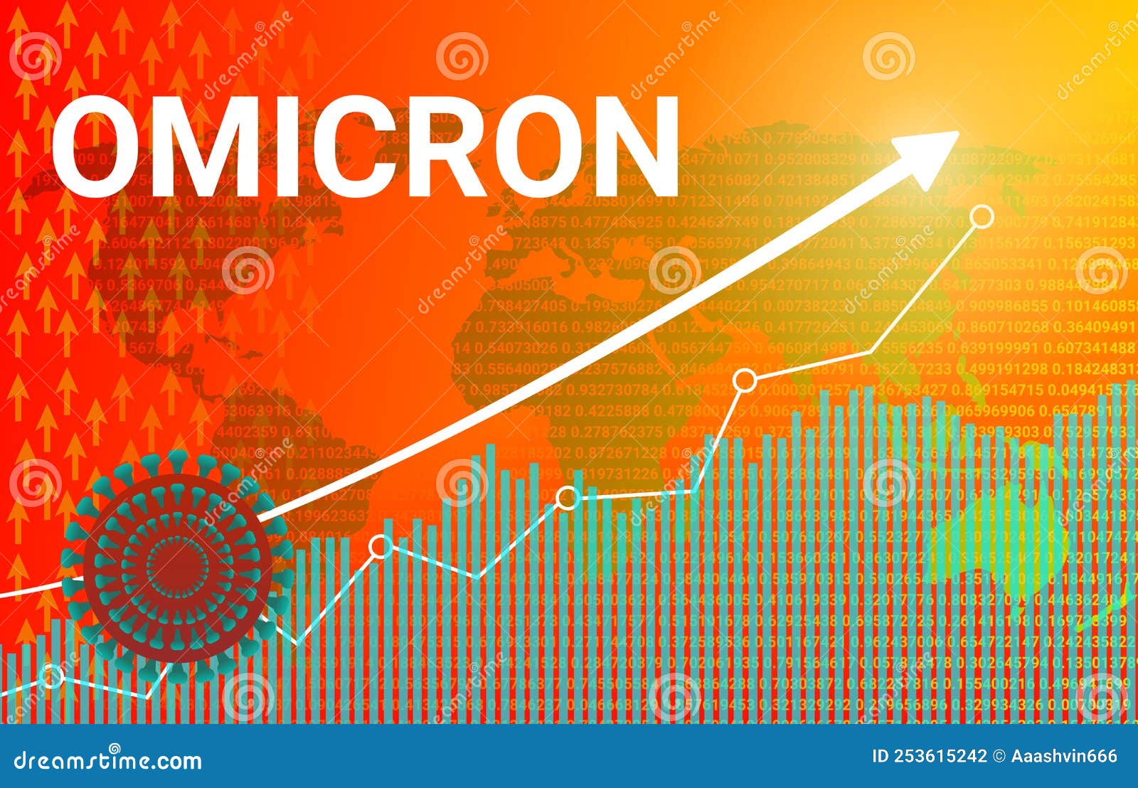 Daily Increasing Omicron Case Background With Graphs, Numbers And World Map Stock Photo ...