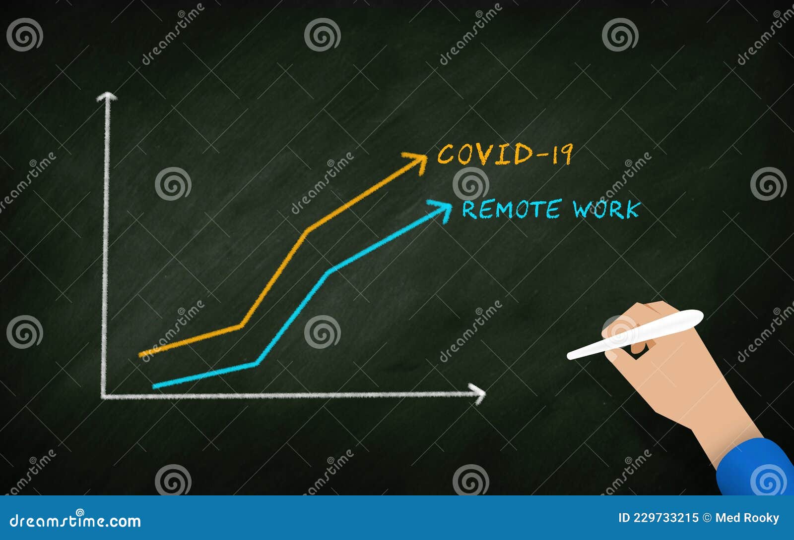 Increasing Remote Work with Covid-19 Devilment Concept. Coronavirus and ...