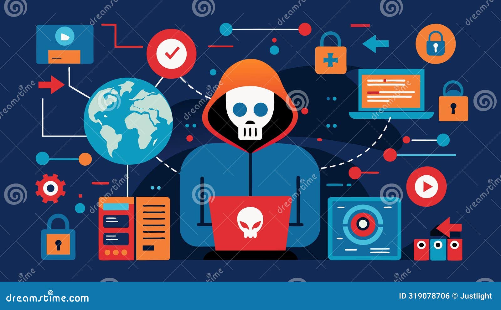 Indepth Reports on Cyber Attacks Outlining the Ods Used and the ...