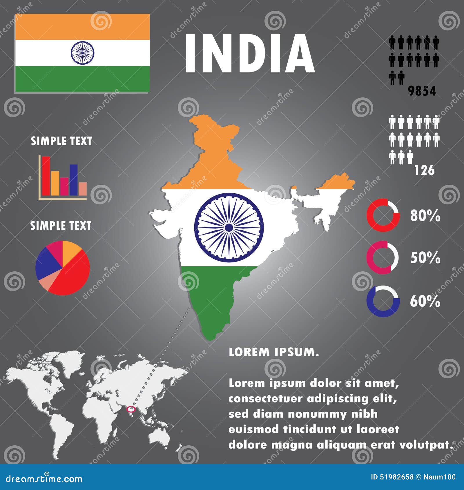 India Country Infographics Template Vector. Stock Vector - Illustration ...