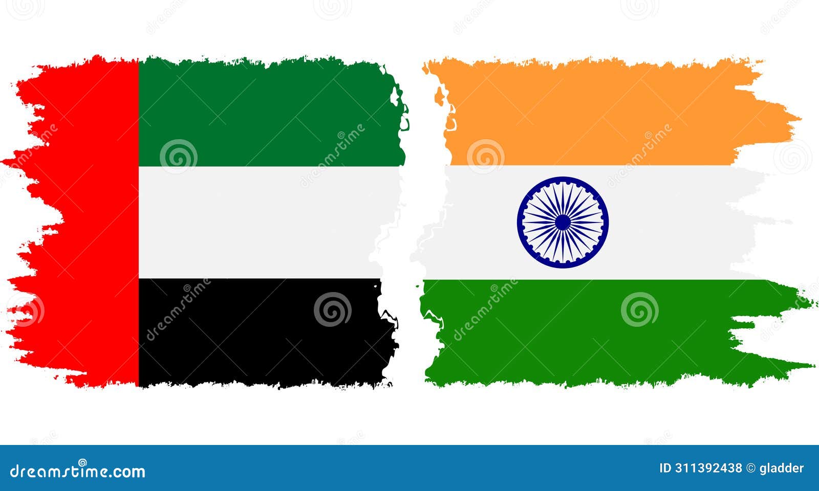 India and United Arab Emirates Grunge Flags Connection Vector Stock ...