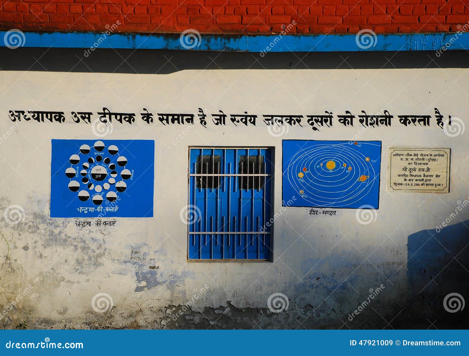 Indian Astrology Painted on the Building Stock Image - Image of cosmos ...