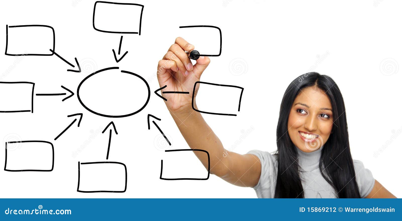 Business Organogram Drawing Stock Photo | CartoonDealer.com #22774770