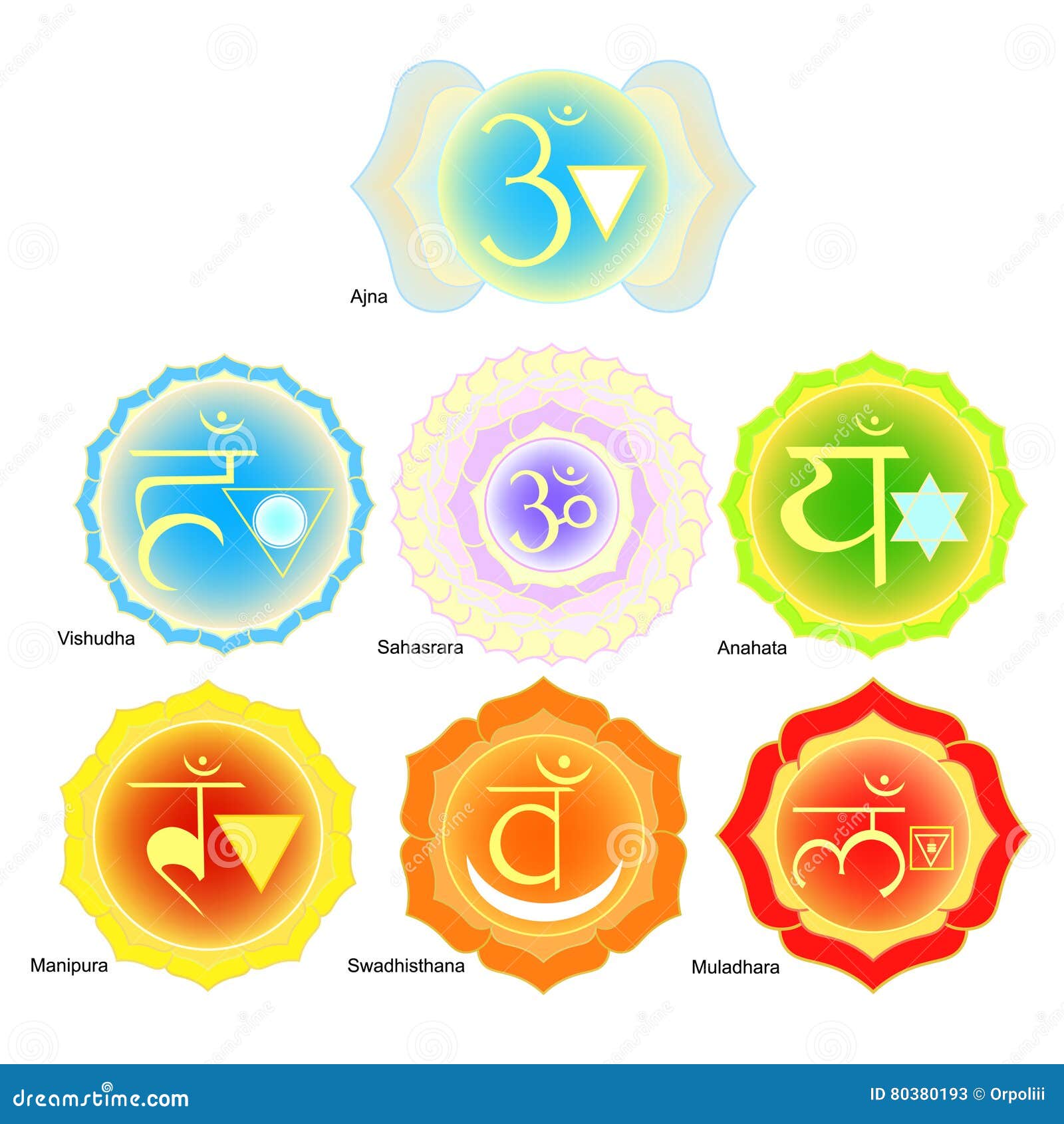 Indian Chakra is Set Color Vector Illustration Stock Vector ...