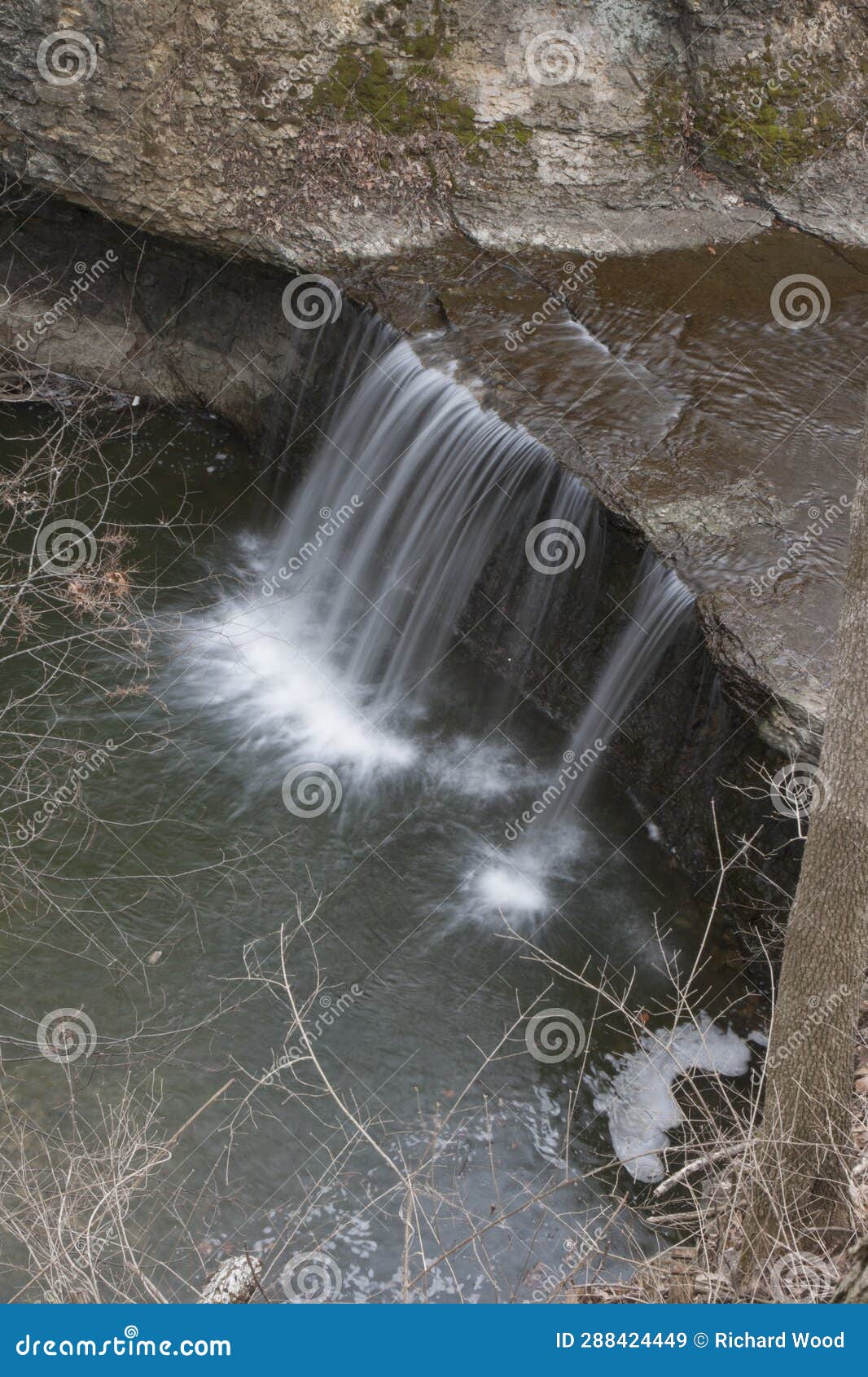 Indian Run Falls Park, Dublin, Ohio Stock Image - Image of outdoor ...