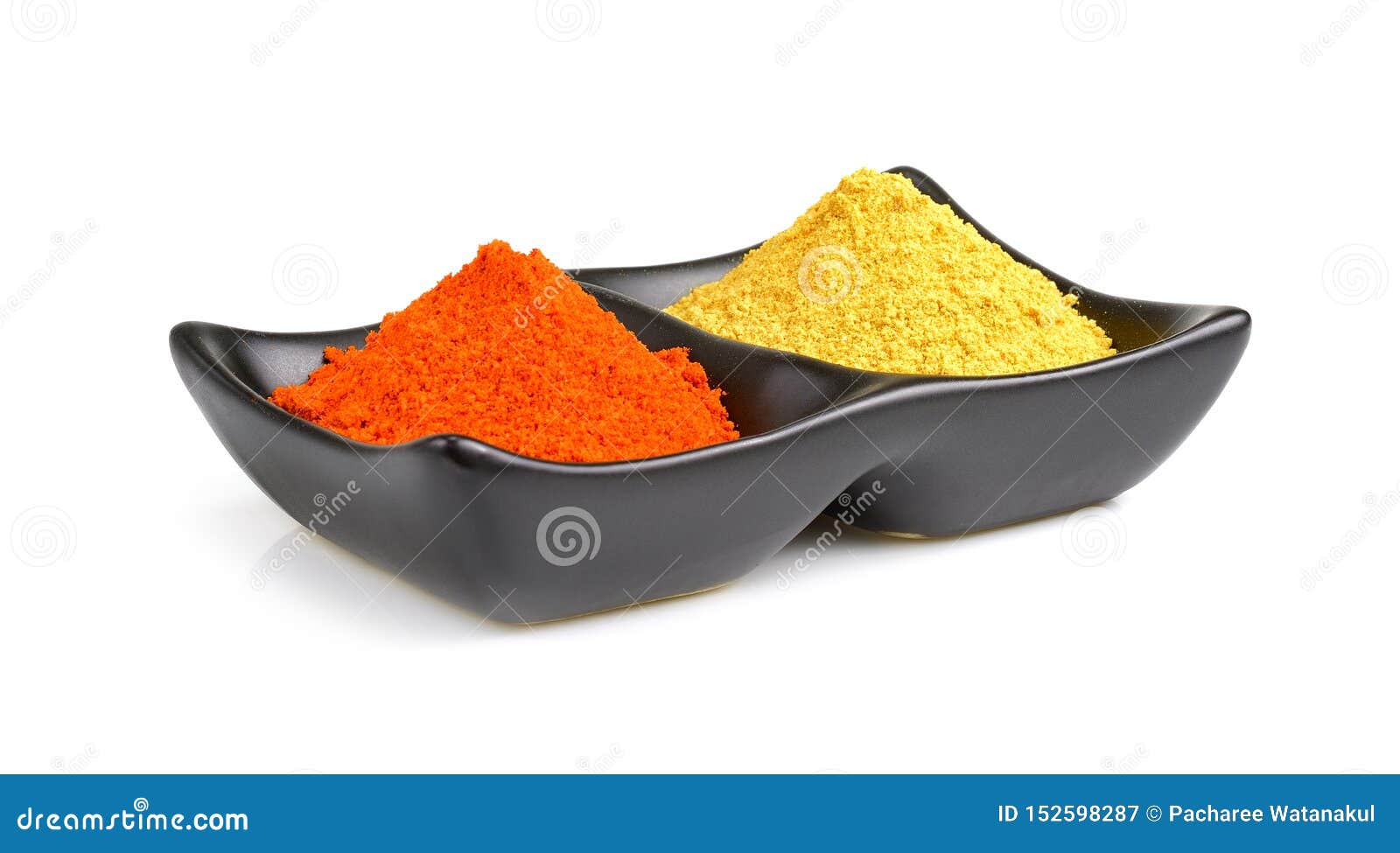 Indian Spices, Chilli Powder in Bowl Stock Image - Image of haldi ...