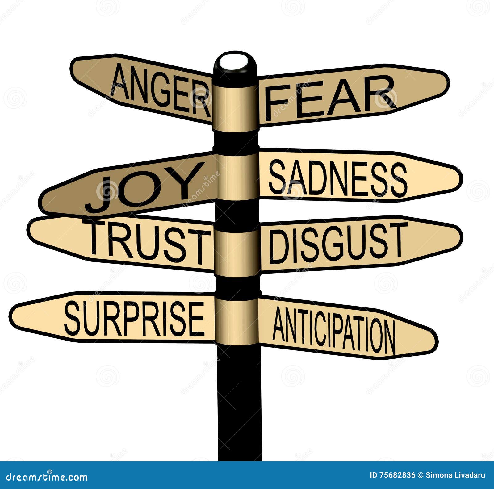 Emotions Sign Stock Illustrations – 26,245 Emotions Sign Stock ...