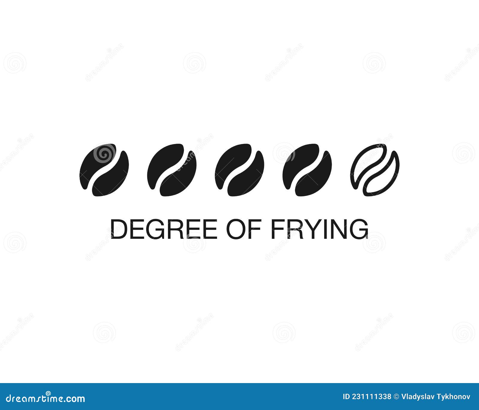 Indicator Of Level Coffee Degree Of Roasting. Coffee Bean Degree Of ...