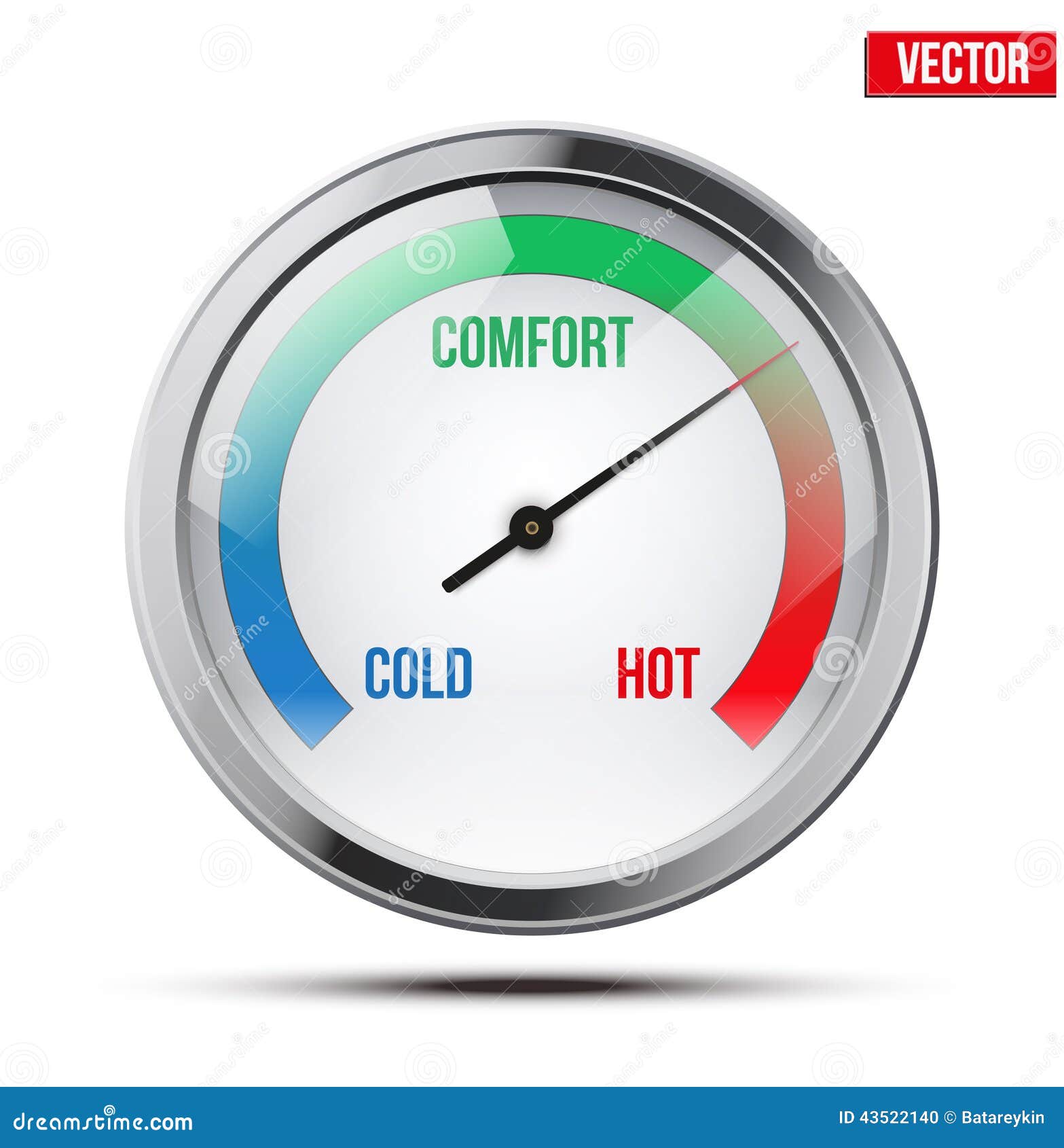 Indicator Meter Of Water Heater. Minimum And Maximum Value. Water Meter ...