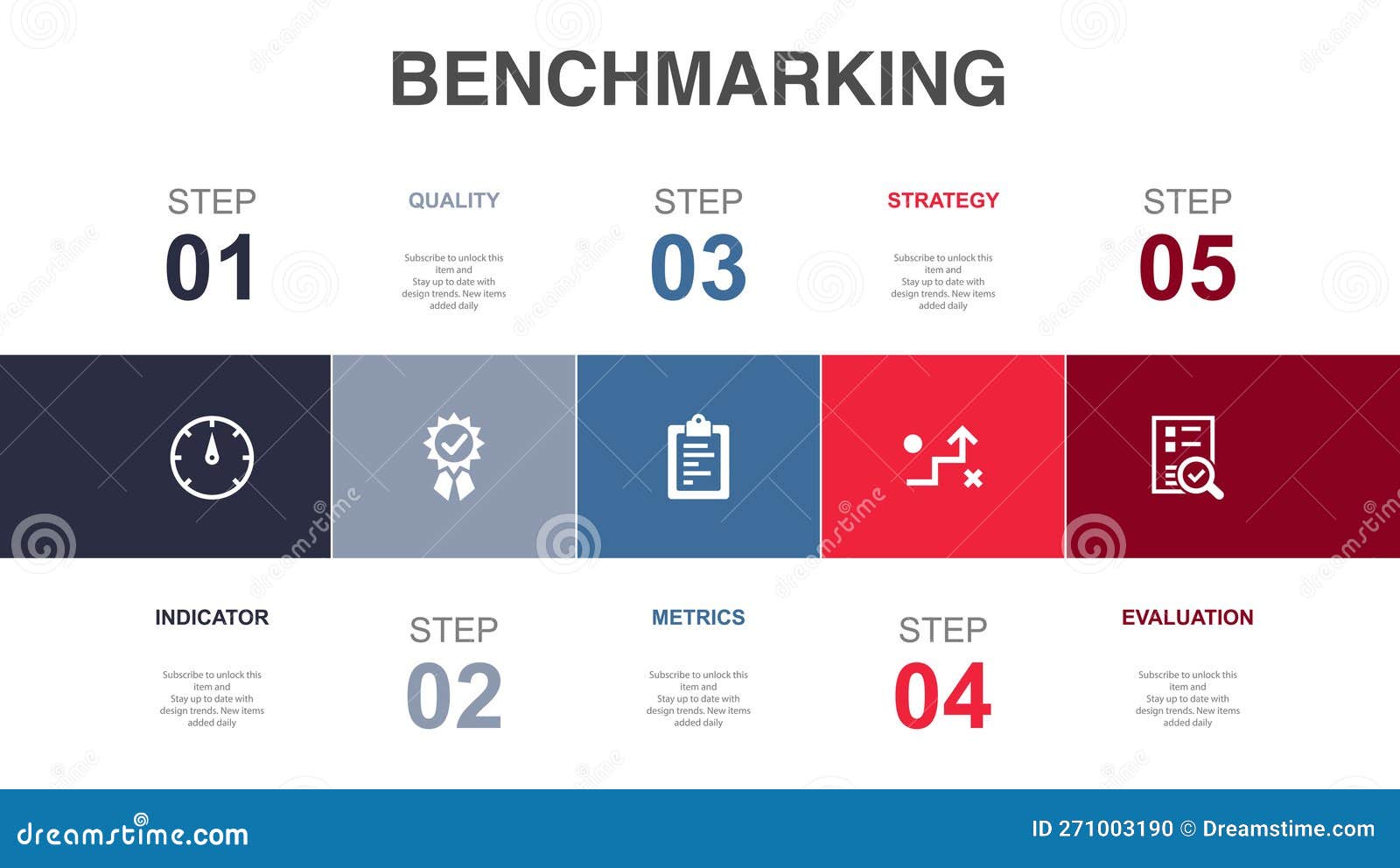Indicator, Quality, Metrics, Strategy Stock Vector - Illustration of ...