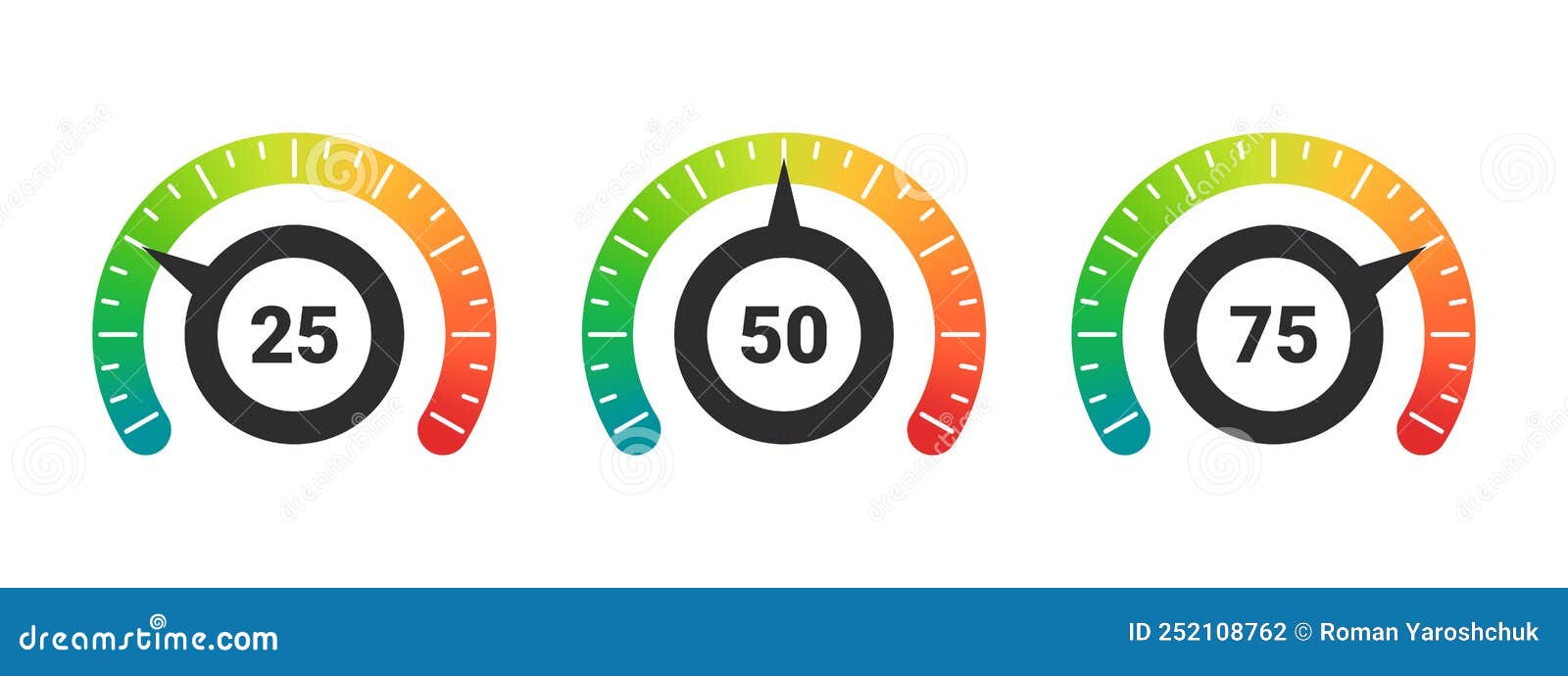 Efficiency Meter With Different Emotions. Measuring Gauge Indicator ...