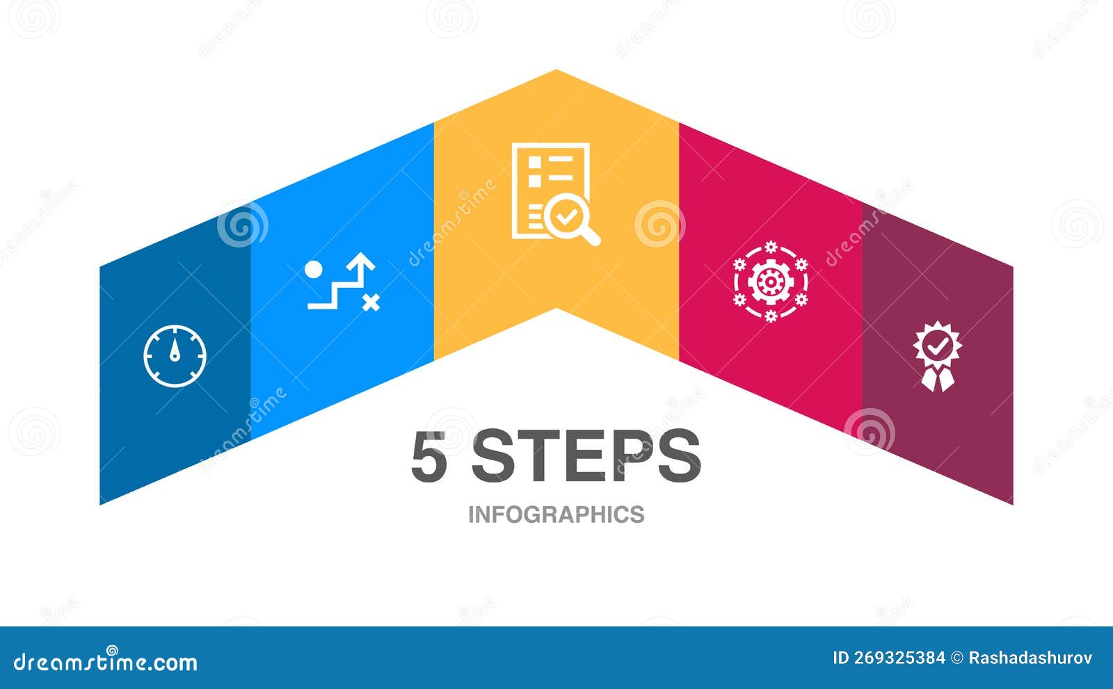 Indicator, Strategy, Evaluation, System Stock Vector - Illustration of ...