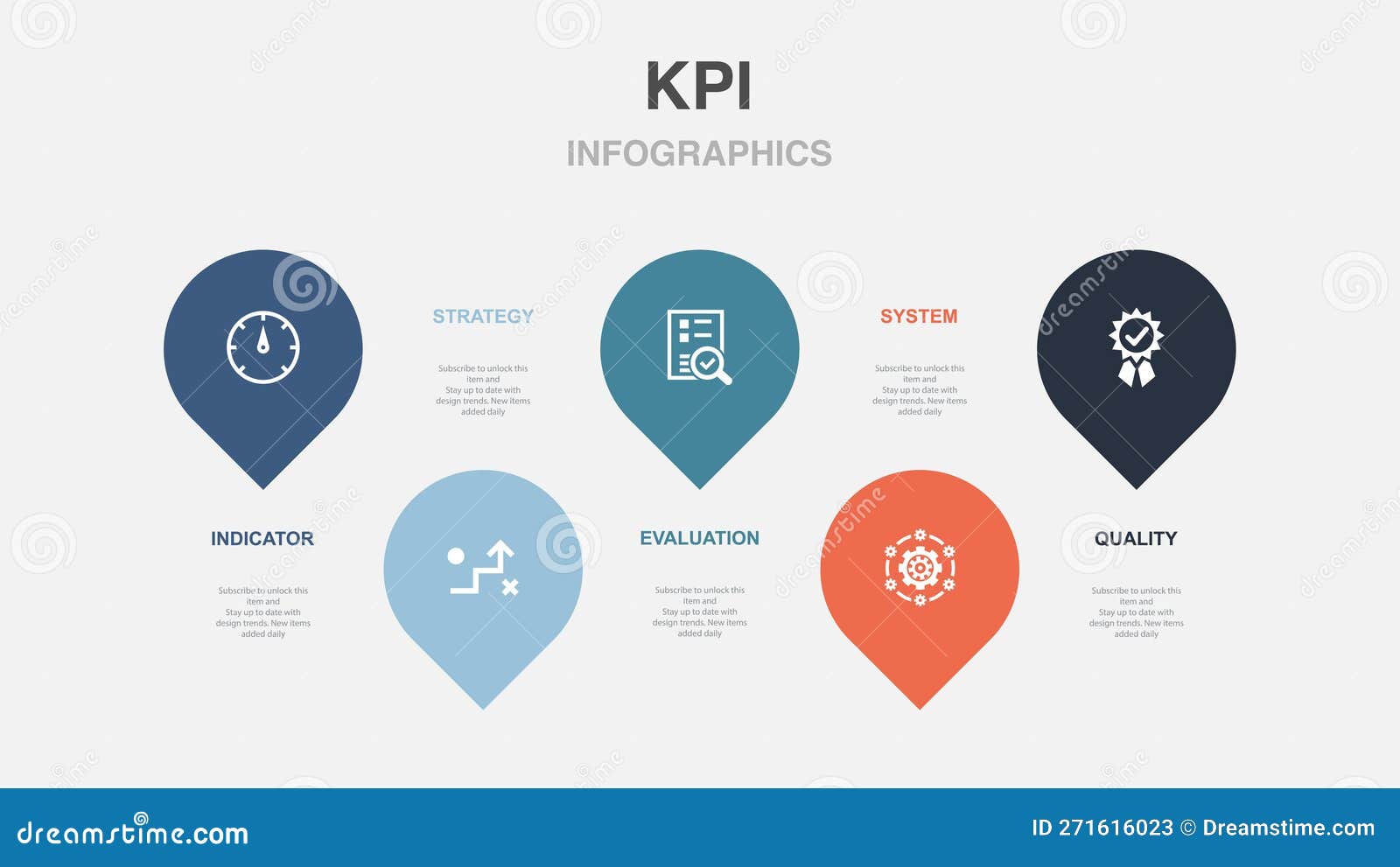 Indicator, Strategy, Evaluation, System Stock Vector - Illustration of ...