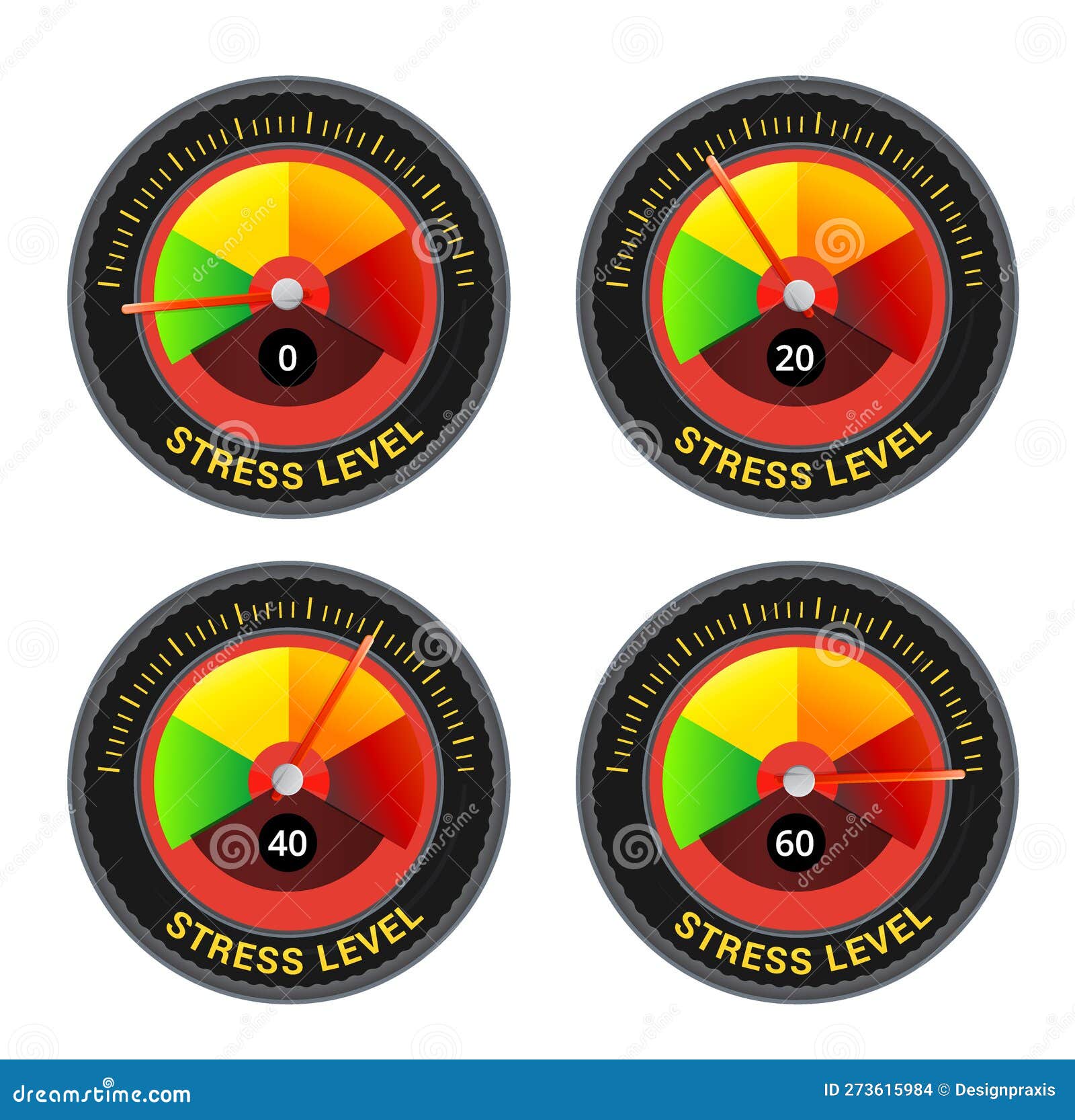 Indicator for Stress Level - 4 Stage Illustration Stock Vector ...