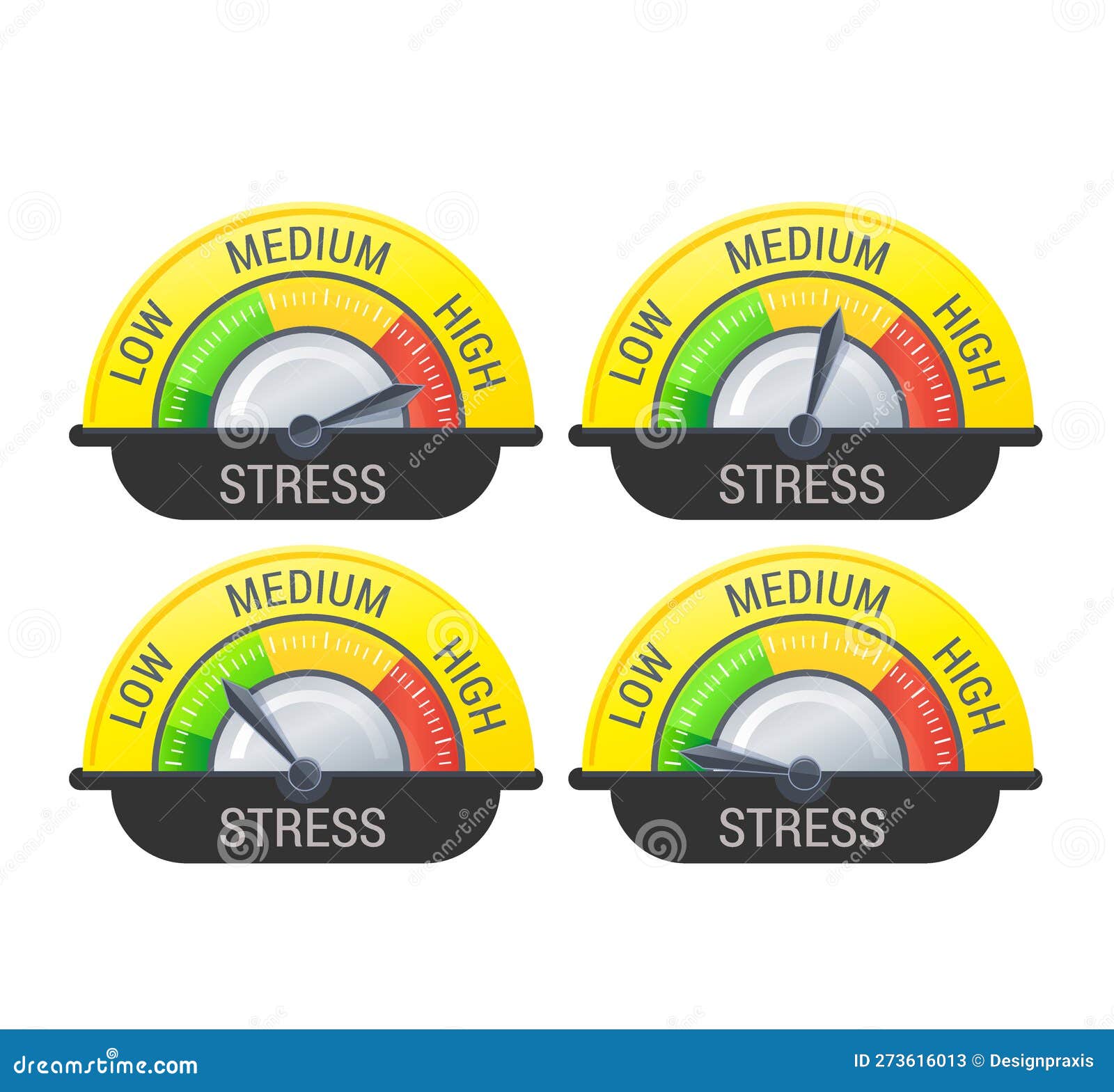 Indicator for Stress Level - 4 Stage Illustration Stock Vector ...
