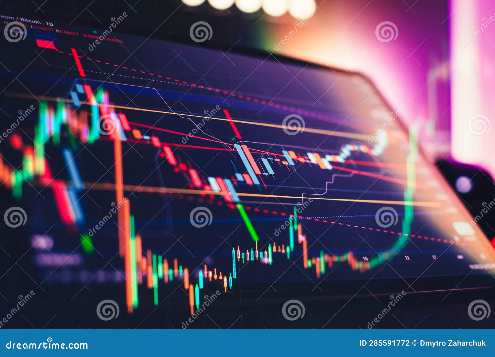 Indicators Including Volume Analysis for Professional Technical ...