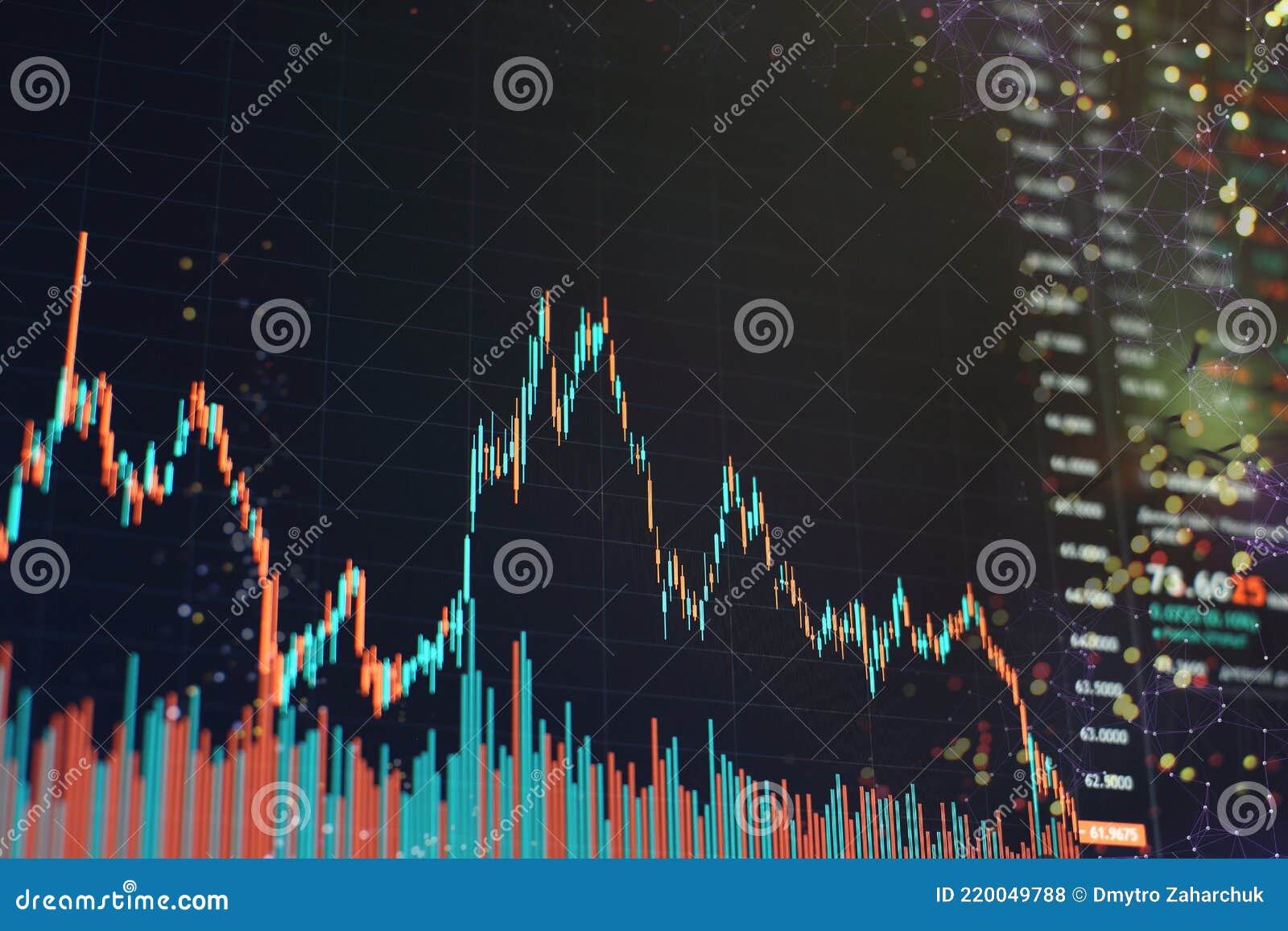 Indicators Including Volume Analysis for Professional Technical ...