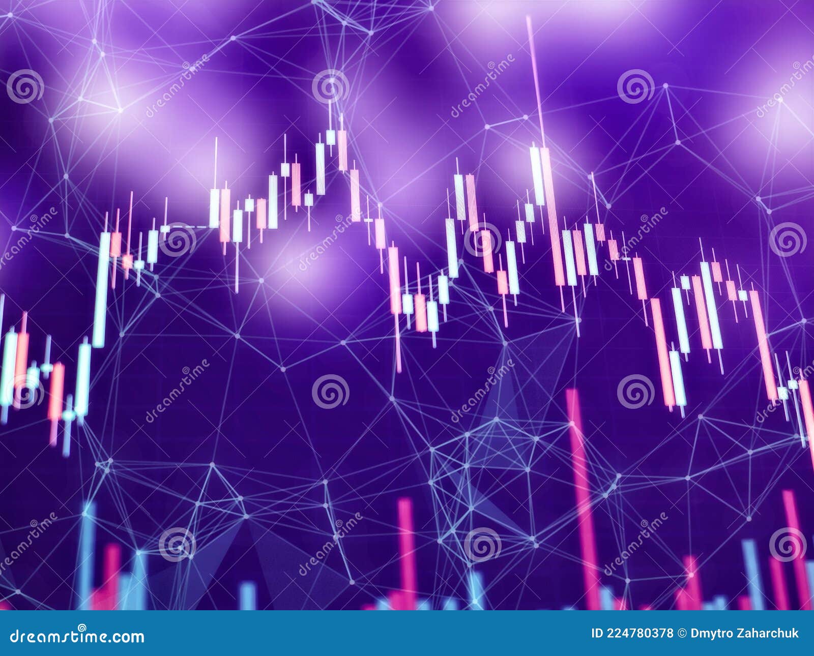 Indicators Including Volume Analysis for Professional Technical ...
