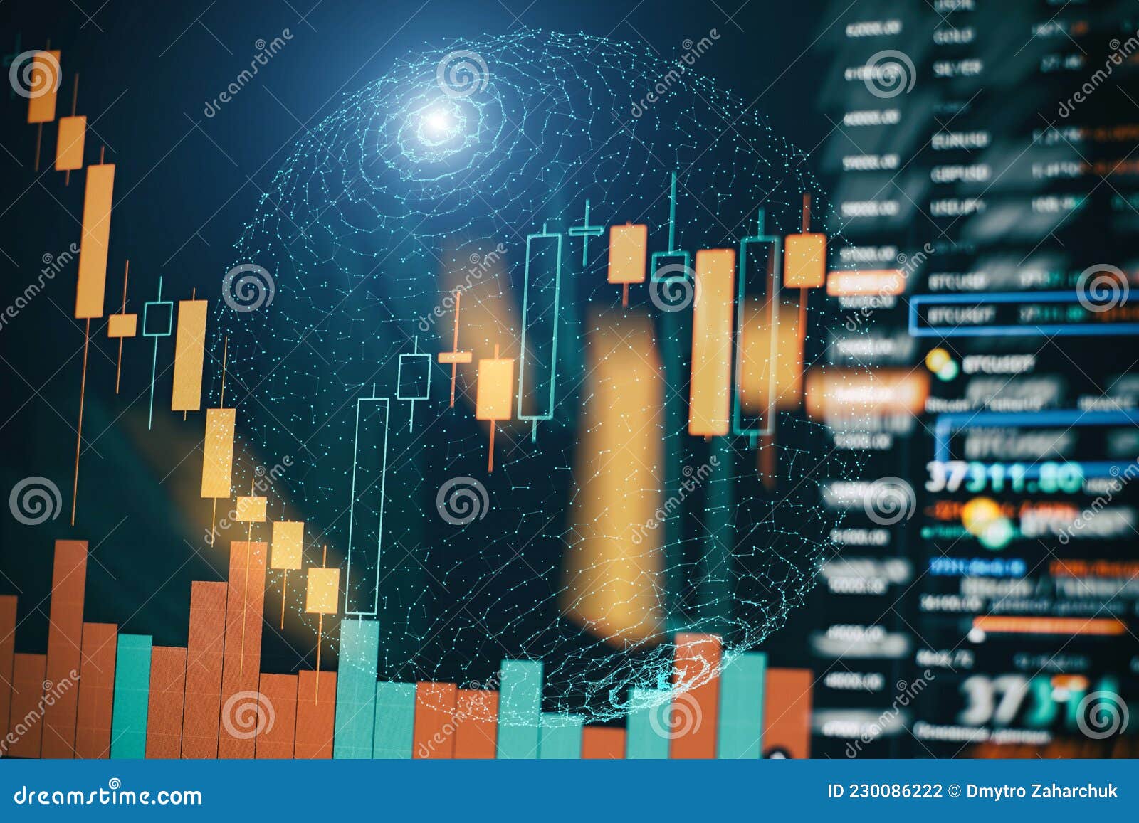 Indicators Including Volume Analysis for Professional Technical ...