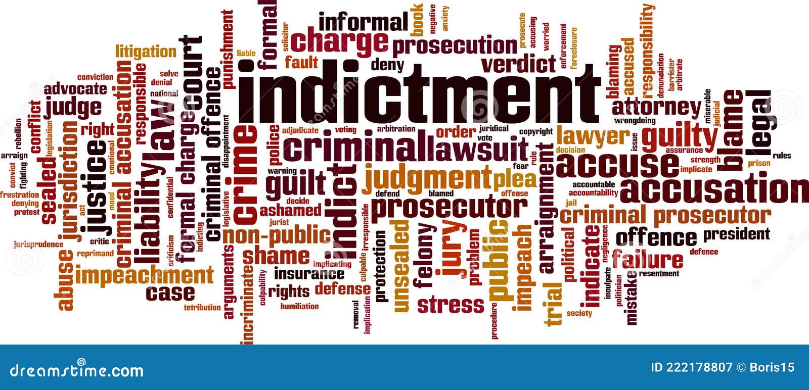 Indictment word cloud stock vector. Illustration of case - 222178807