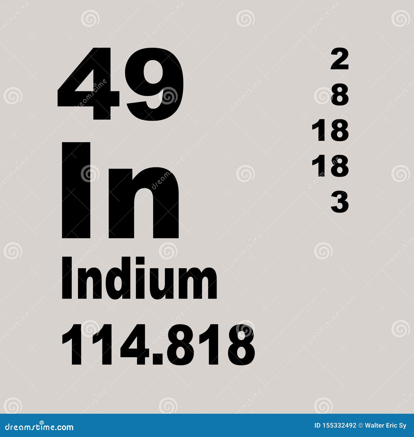 Periodic Table of Elements: Indium Stock Illustration - Illustration of ...
